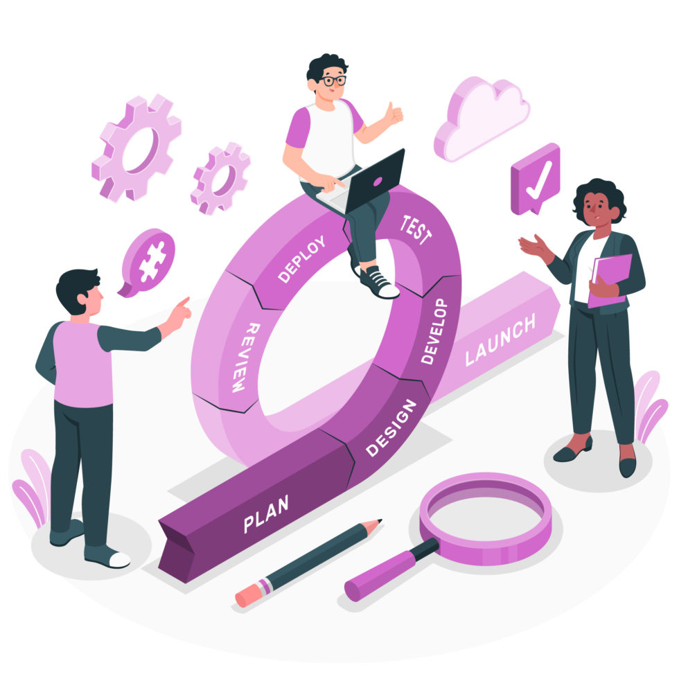 The Impact Of Agile Methodologies On Software Development